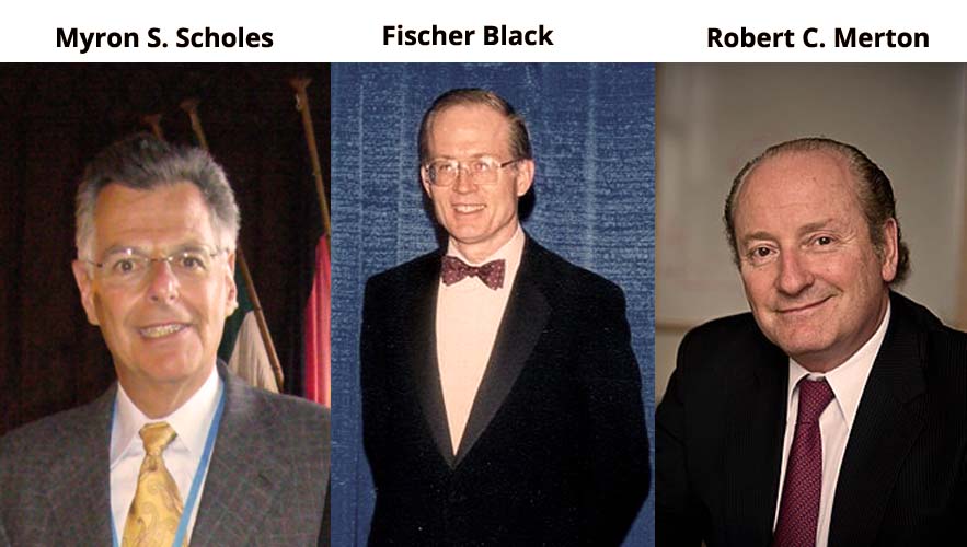 Black-Scholes model, Options, Quantitative finance | Explained | Finbold