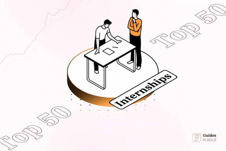 Top 50 Finance Internships [2026] | Intern Jobs List