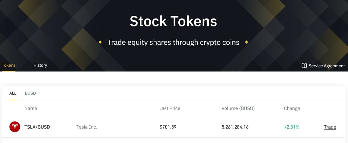 How Binance's Tesla stock token launch will inspire a surge in new traders