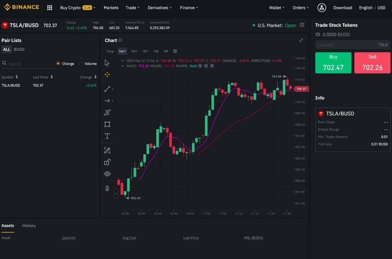 How Binance's Tesla stock token launch will inspire a surge in new traders