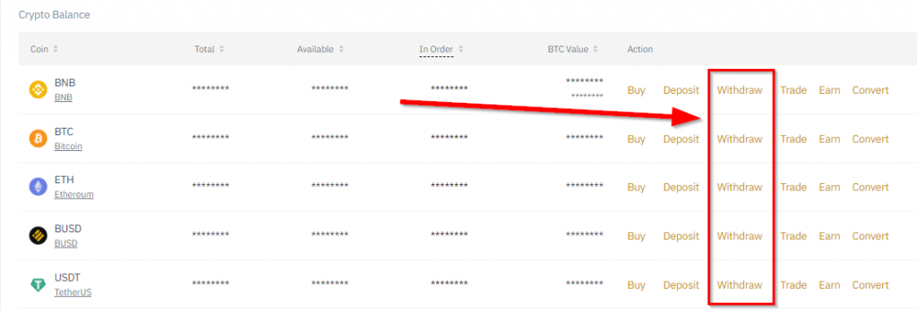 How to Withdraw from Binance | Crypto & Fiat Money Transfers Guide