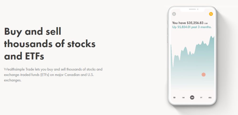 Robinhood vs. Wealthsimple | Commission-Free Trading [2026]