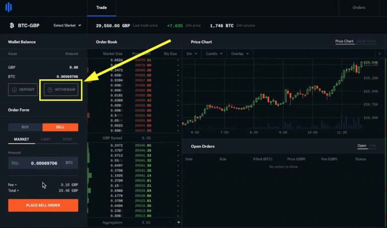 How to Withdraw from Coinbase | Step-By-Step [2026]