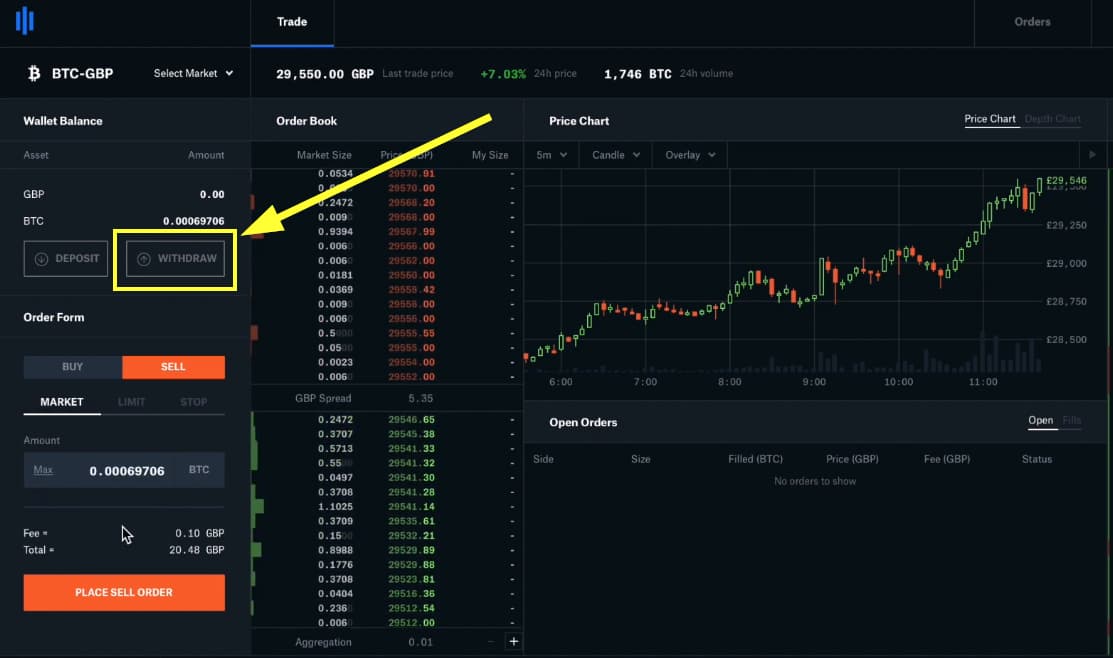 How to Withdraw from Coinbase | Step-By-Step [2025]