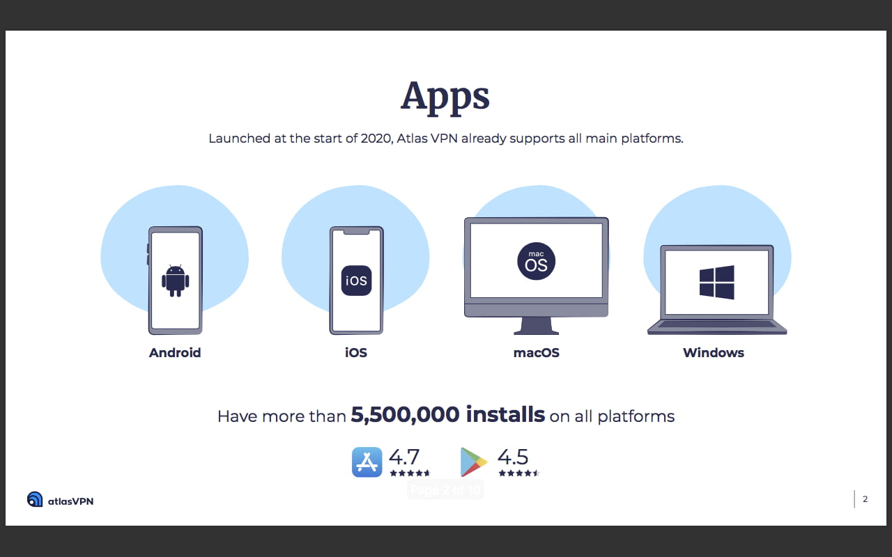 Atlas VPN Review | Should You Use It? | Free VPN [2025] | Finbold