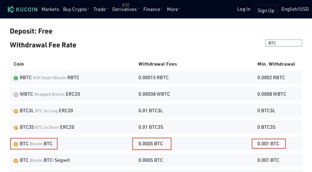 KuCoin Fees Explained | How Much It Costs to Trade Crypto? | Finbold