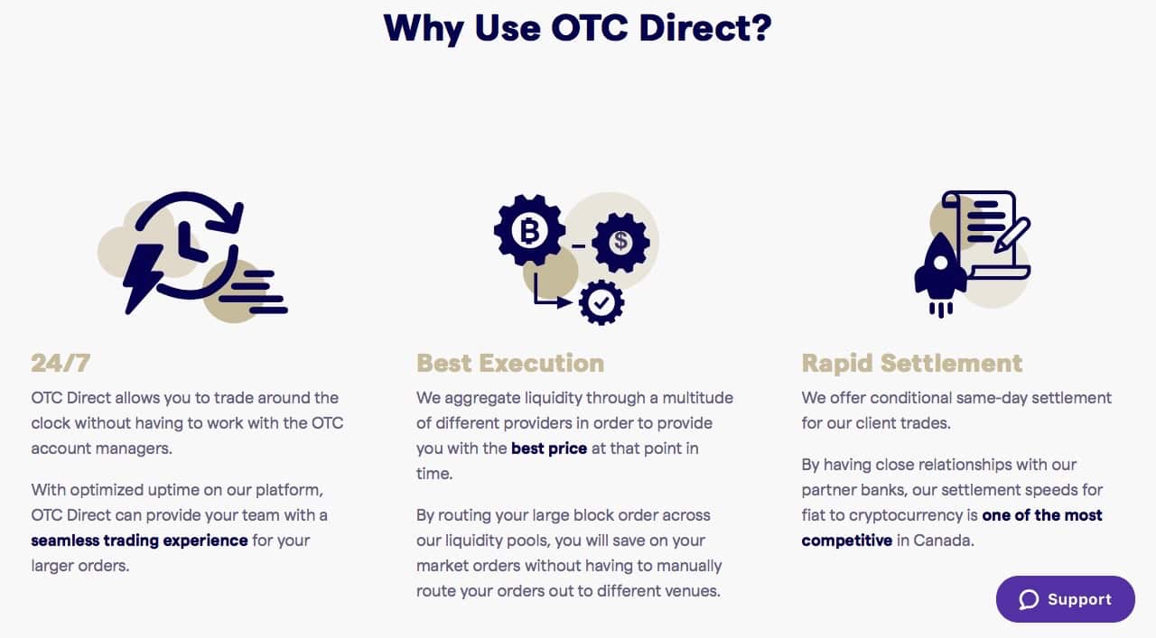 VirgoCX Fees Explained | How Much It Costs to Trade Crypto?