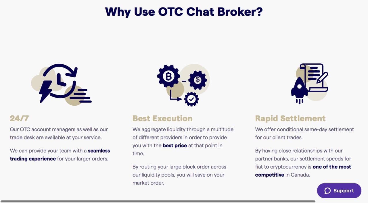 VirgoCX Fees Explained | How Much It Costs to Trade Crypto?