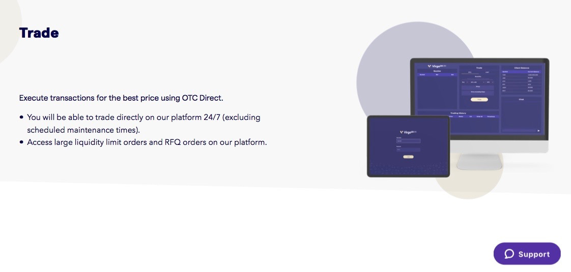 VirgoCX Fees Explained | How Much It Costs to Trade Crypto?