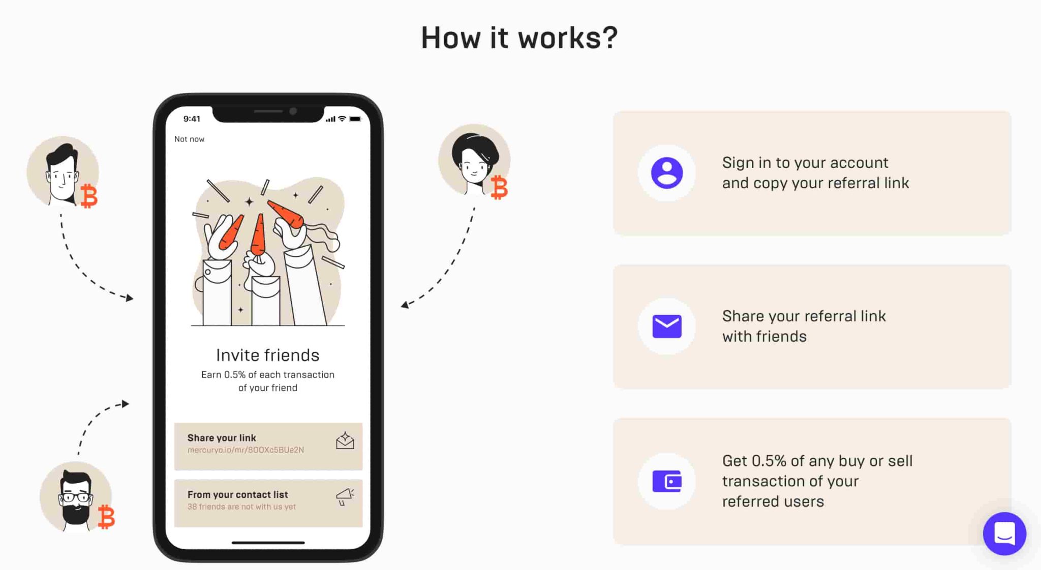 Mercuryo Review [2026] | Crypto Payments & Wallet | Pros & Cons