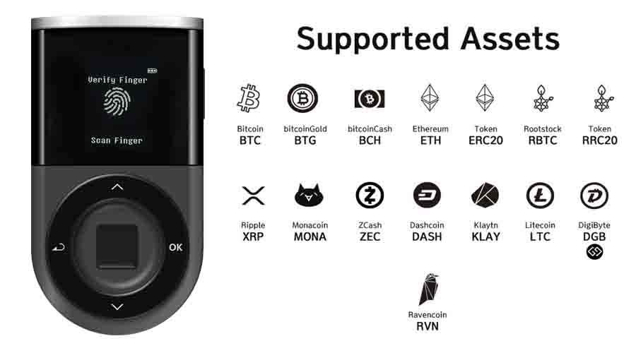 Best Bitcoin Wallet [2025] | How to Choose? | Crypto Wallets Guide