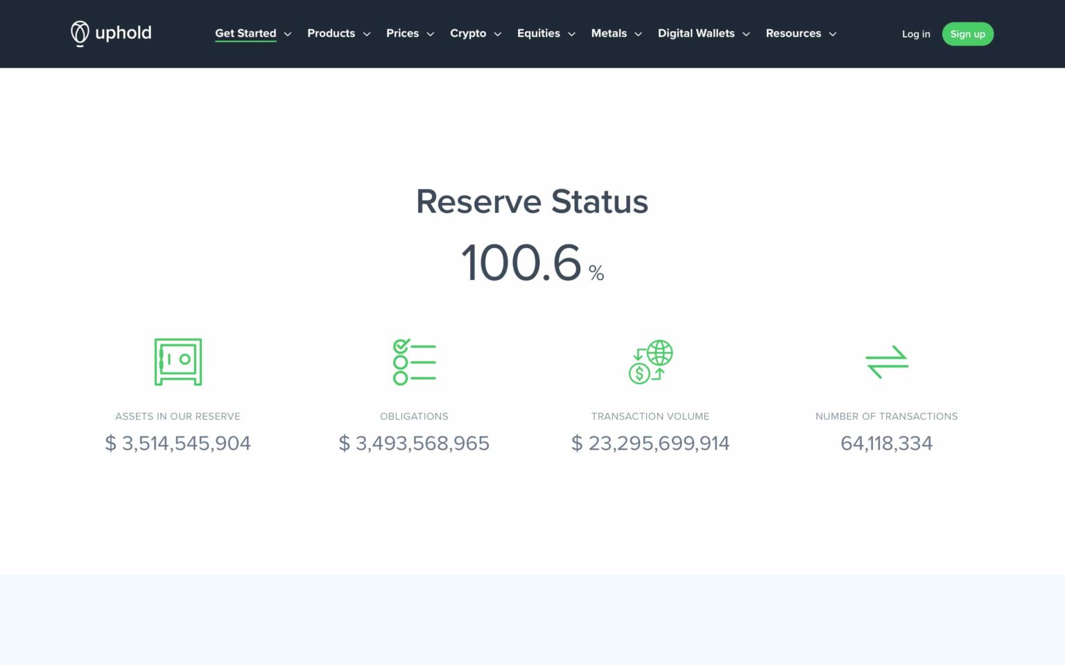 Is Uphold Safe? What Beginners Should Know | Finbold