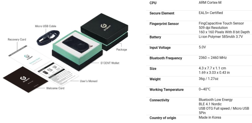 Best Bitcoin Wallet [2025] | How to Choose? | Crypto Wallets Guide