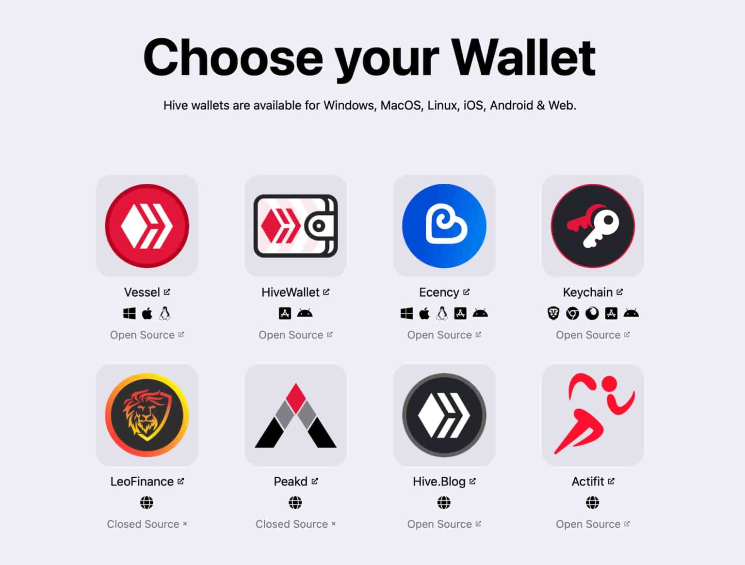 What is Hive (HIVE)? | Things to Know | Blockchain & Crypto | Finbold