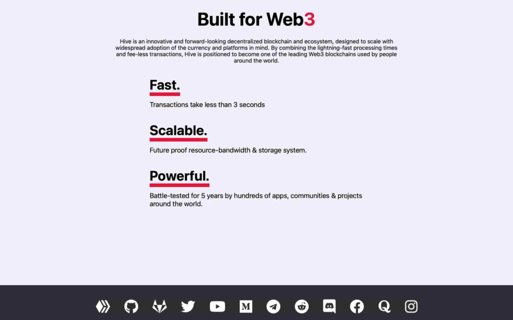 What is Hive (HIVE)? | Things to Know | Blockchain & Crypto | Finbold