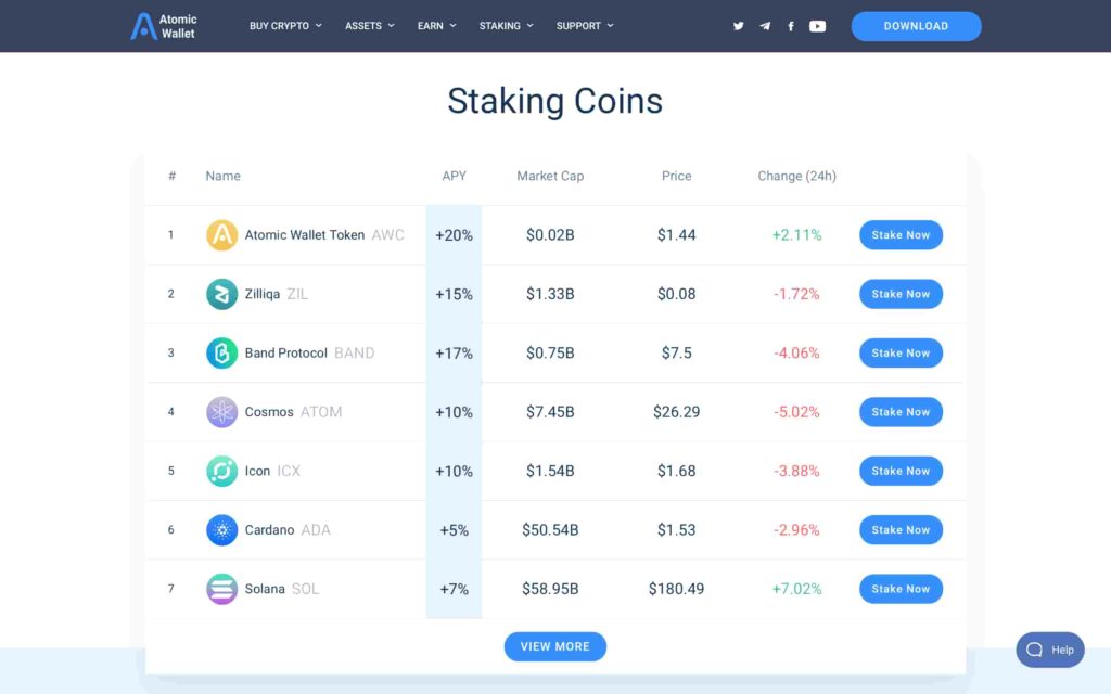 Atomic Wallet Review [2025] | Buy, Stake & Earn Crypto | Finbold