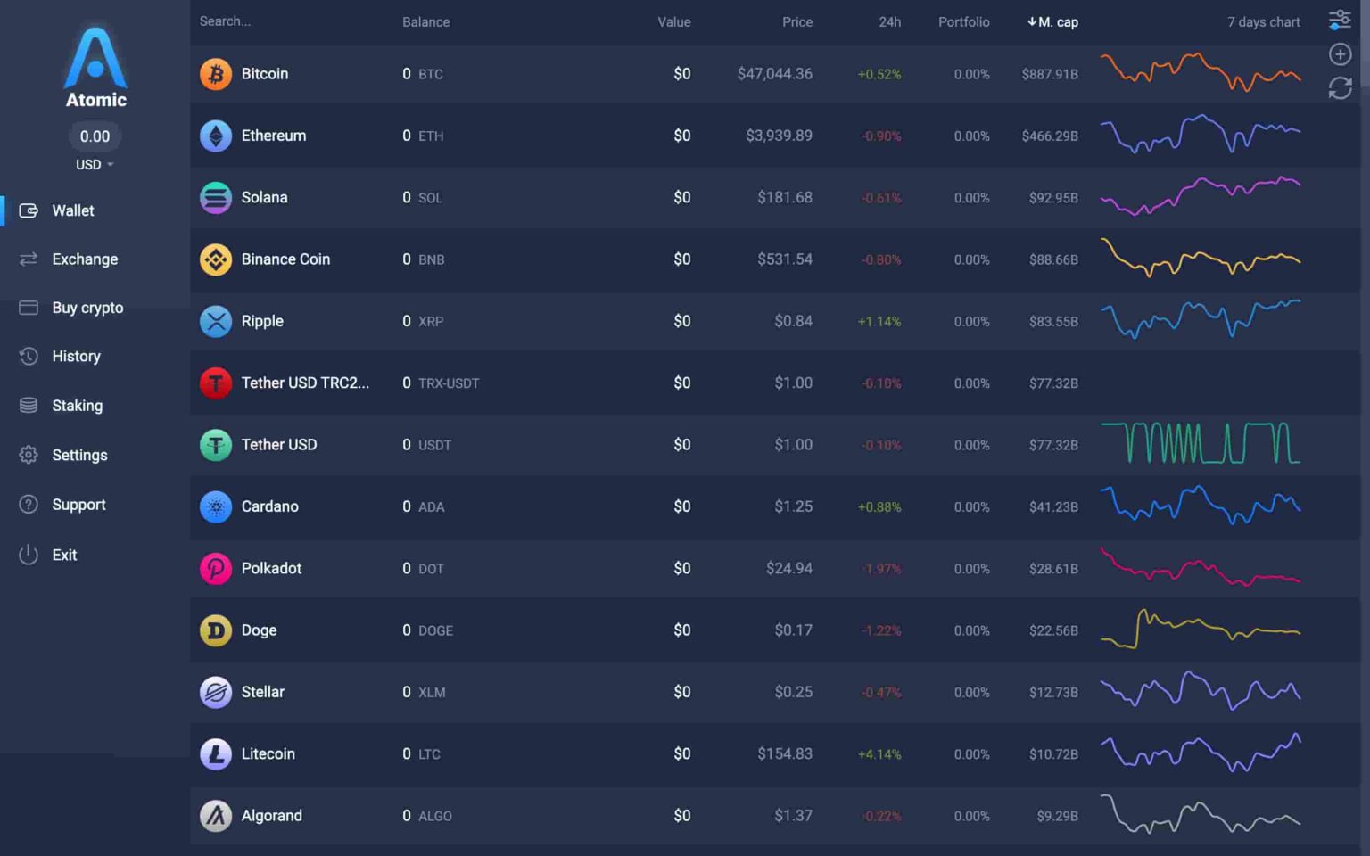 Atomic Wallet Review [2025] | Buy, Stake & Earn Crypto | Finbold