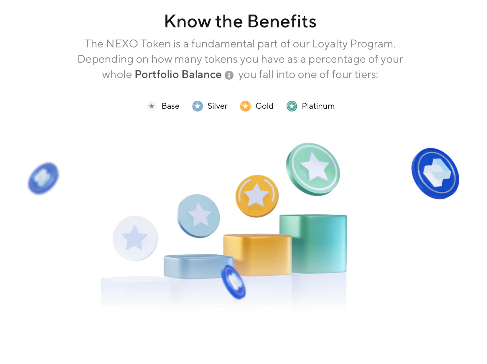 Nexo Review [2024] | Instant Crypto Loans | Borrow or Lend for