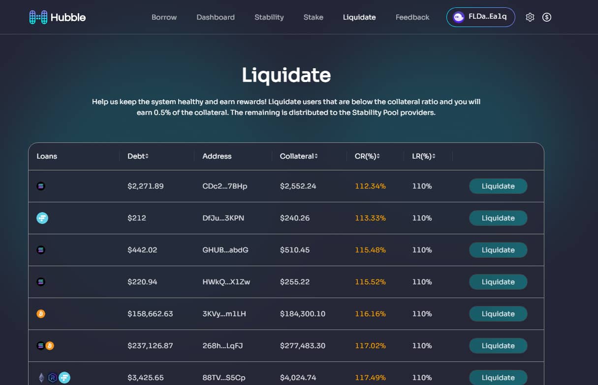 Hubble Protocol Review [2025] | Earn & Stake Crypto | Pros, Cons