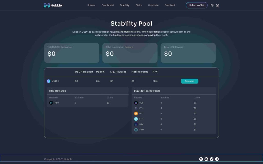 Hubble Protocol Review [2026] | Earn & Stake Crypto | Pros, Cons