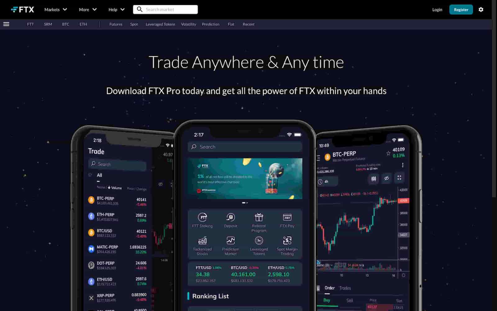 FTX Review | Buy, Sell Crypto | Pros & Cons