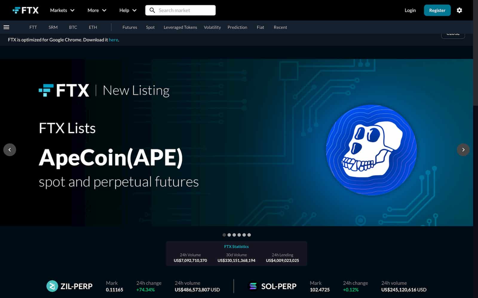 FTX Review | Buy, Sell Crypto | Pros & Cons