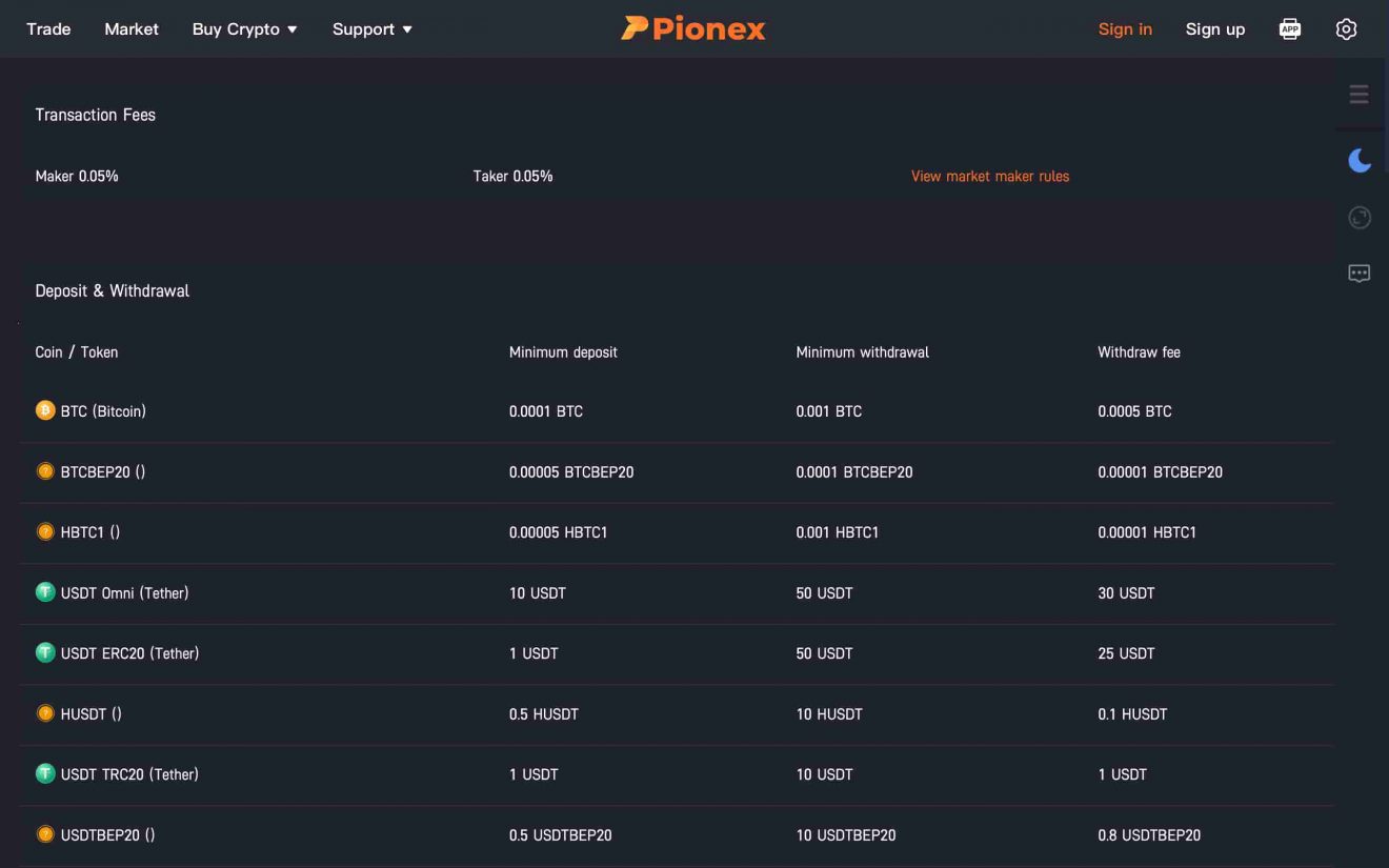How to Deposit & Withdraw with Pionex | Step-by-Step