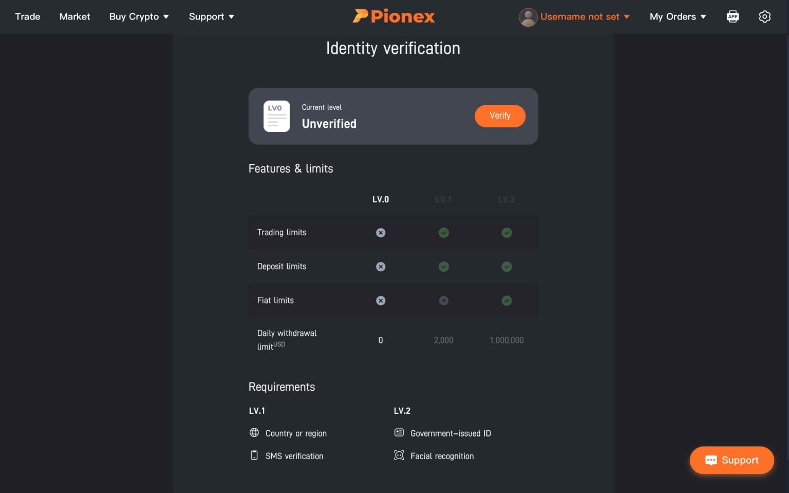 Is Pionex Safe? What Beginners Should Know | Finbold
