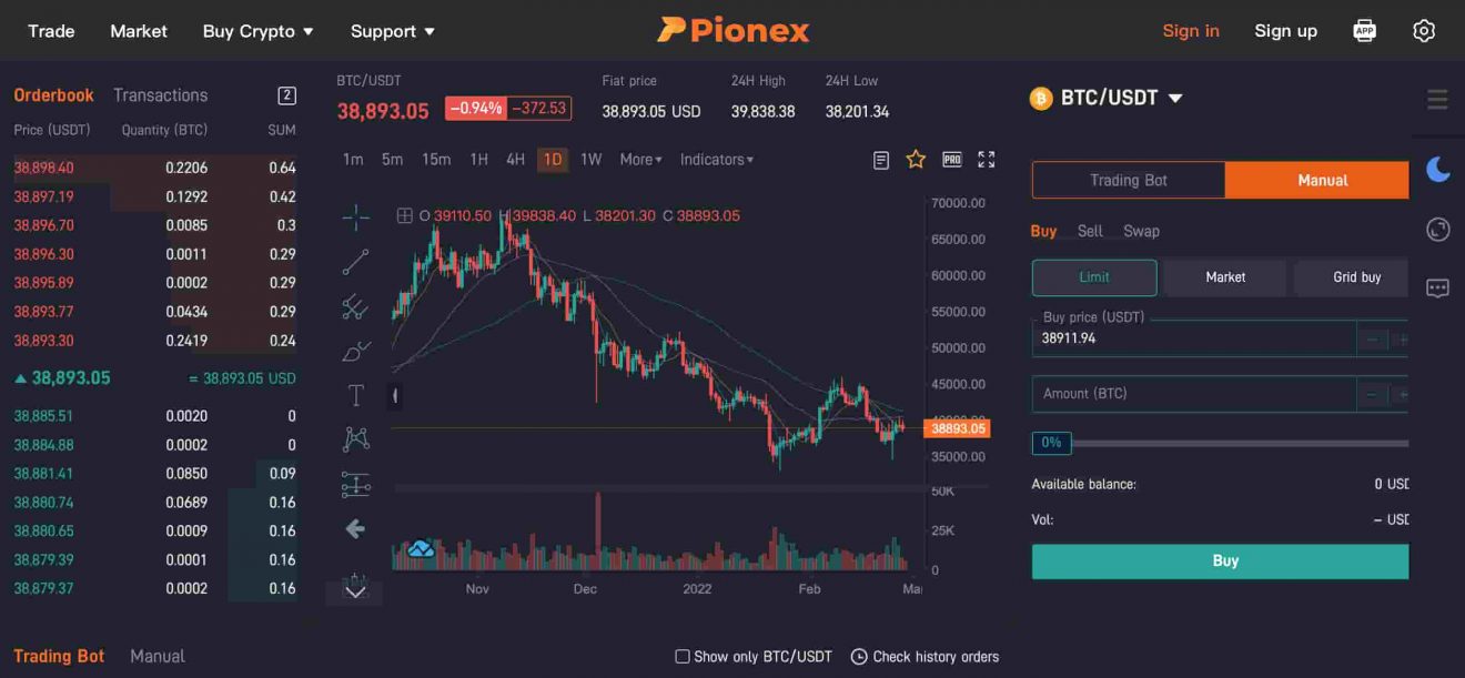 Pionex Review [2025] | Crypto Trading Bots & Exchange | Pros, Cons