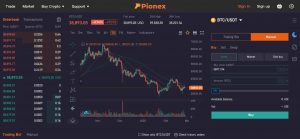 Pionex Review [2025] | Crypto Trading Bots & Exchange | Pros, Cons