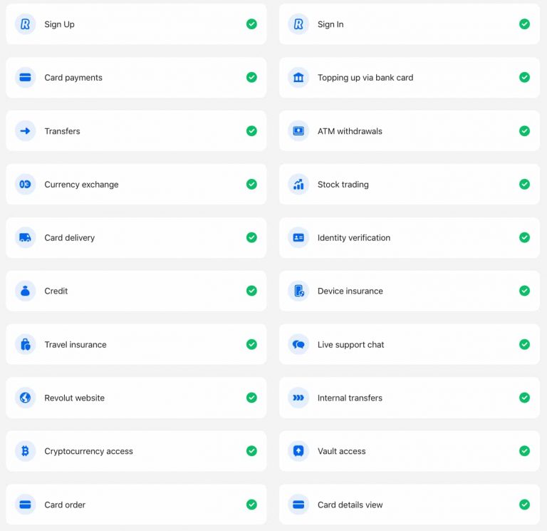 Is Revolut Safe? What New Users Should Know | Finbold