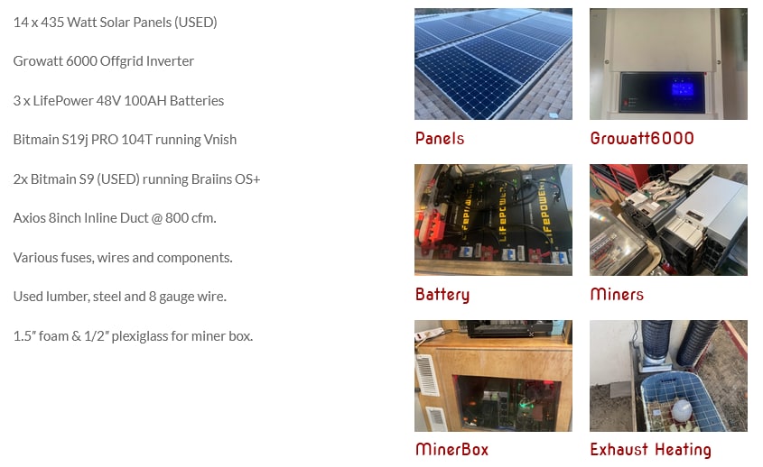 Crypto enthusiast builds 6kW solar-powered Bitcoin mining rig, here’s ...