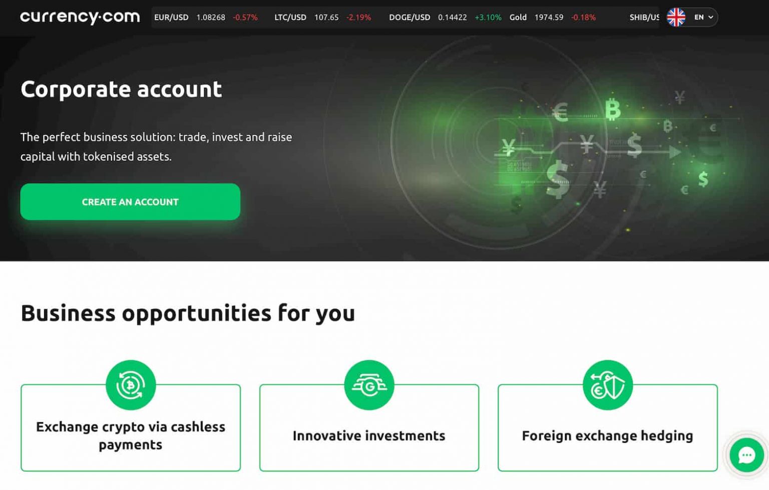 Currency.com Review [2025] | Trade Crypto, Stocks, Bonds | Pros & Cons