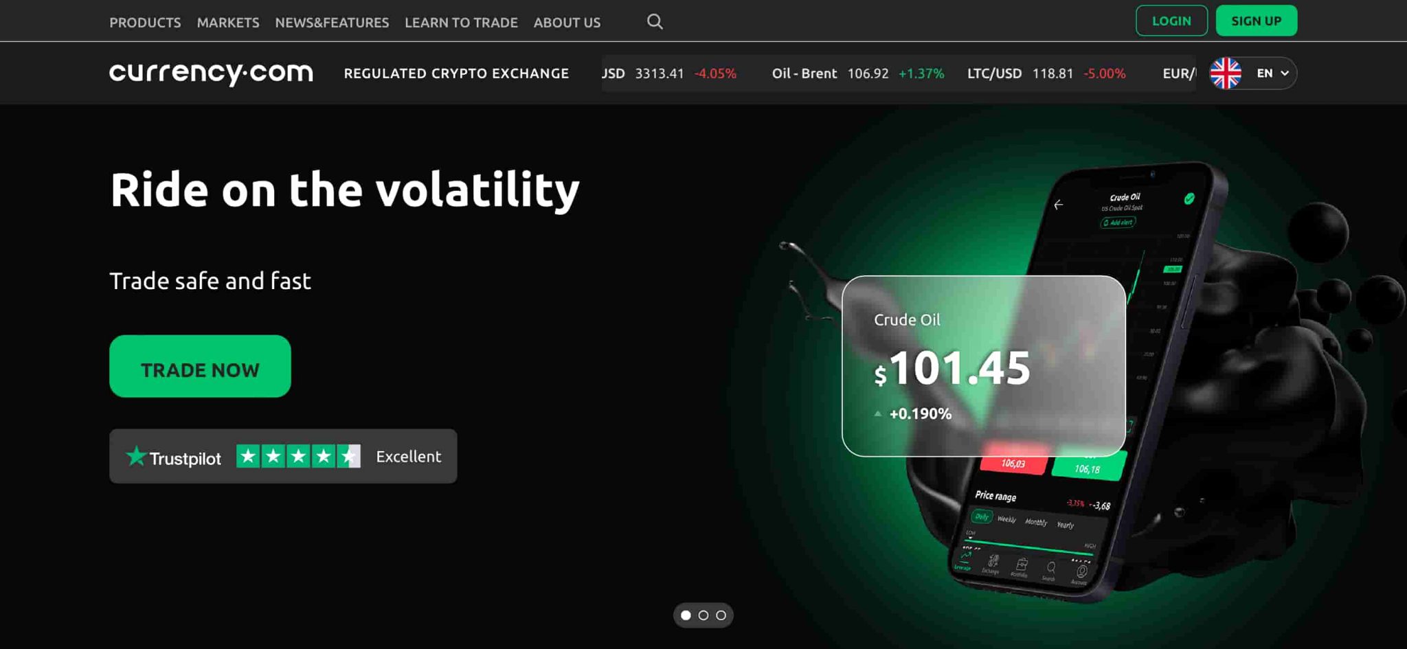 Currency.com Review [2025] | Trade Crypto, Stocks, Bonds | Pros & Cons