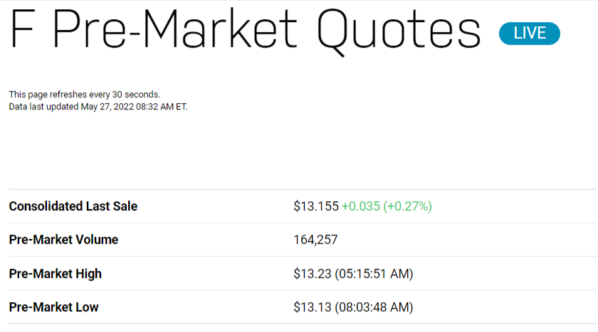 Ev Truck Battle Heats Up As Ford Delivers First F 150 Trucks F Stock