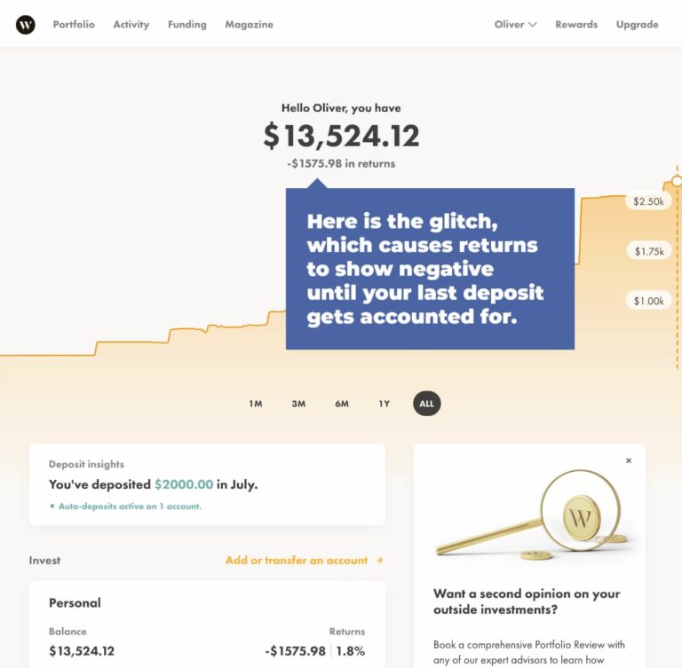Wealthsimple Review [2026] | Investing App for Canadians | Fees, Pros, Cons