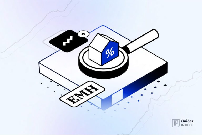 What is Efficient Market Hypothesis? | EMH Theory Explained