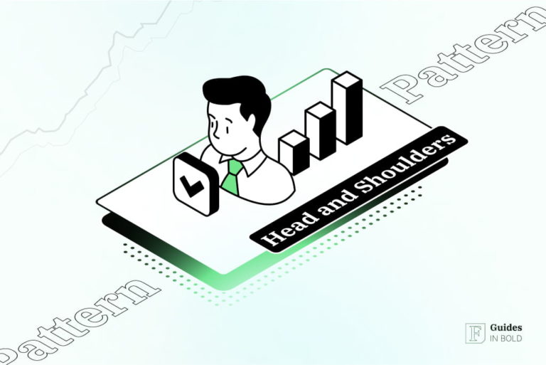 Head and Shoulders Pattern Explained | Technical Analysis (TA)