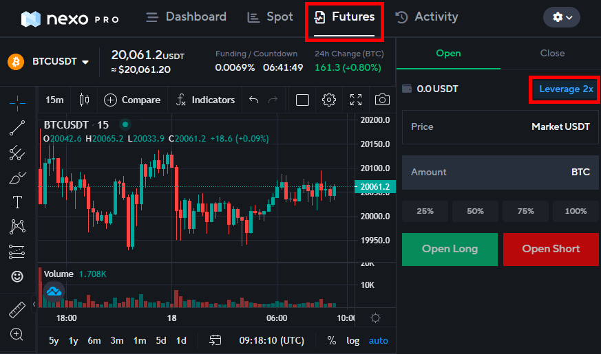 Nexo Pro Review [2024] | Spot, Futures, and Margin Trading Platform