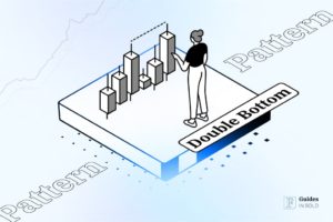 Double Bottom Pattern Explained | Trading & Technical Analysis