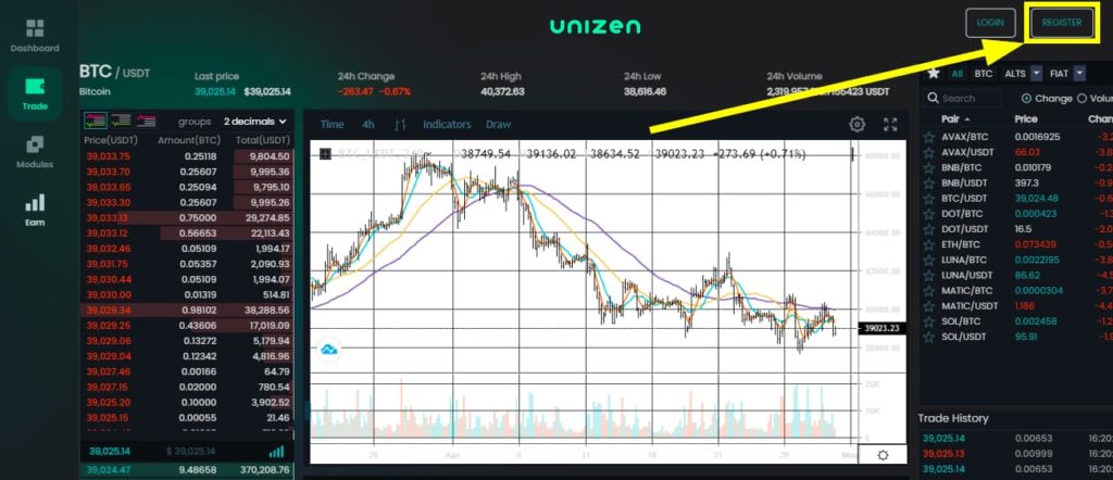 How to Use Unizen’s Trade Aggregator | Hybrid Crypto Exchange Guide