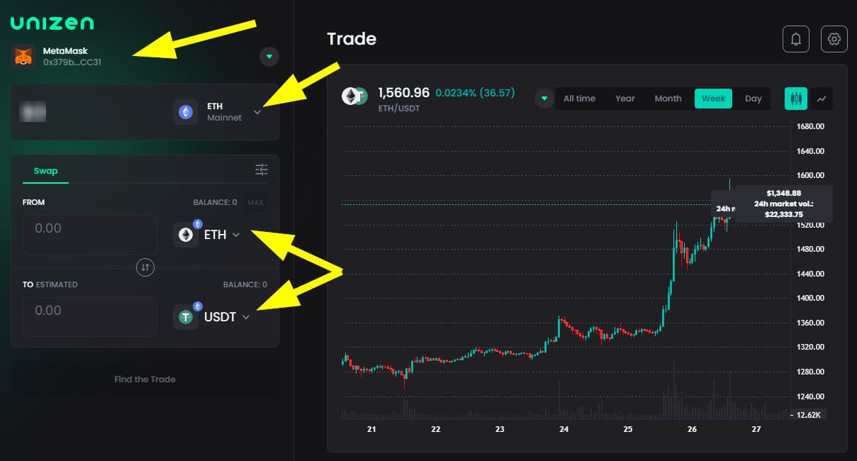 How to Use Unizen’s Trade Aggregator | Hybrid Crypto Exchange Guide