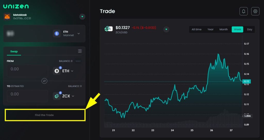 How to Use Unizen’s Trade Aggregator | Hybrid Crypto Exchange Guide