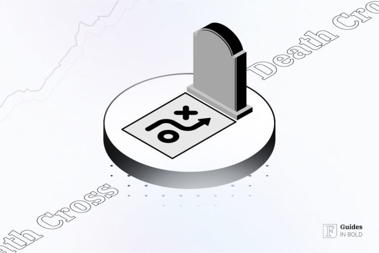 What is a Death Cross in Stocks? | Chart Pattern Explained