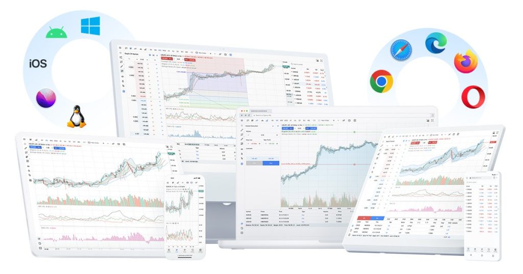 MetaTrader 5 Web Terminal | Trade Stocks from Any Browser