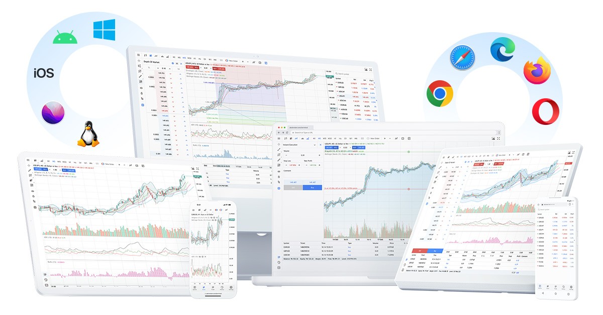 MetaTrader 5 Web Terminal | Trade Stocks from Any Browser