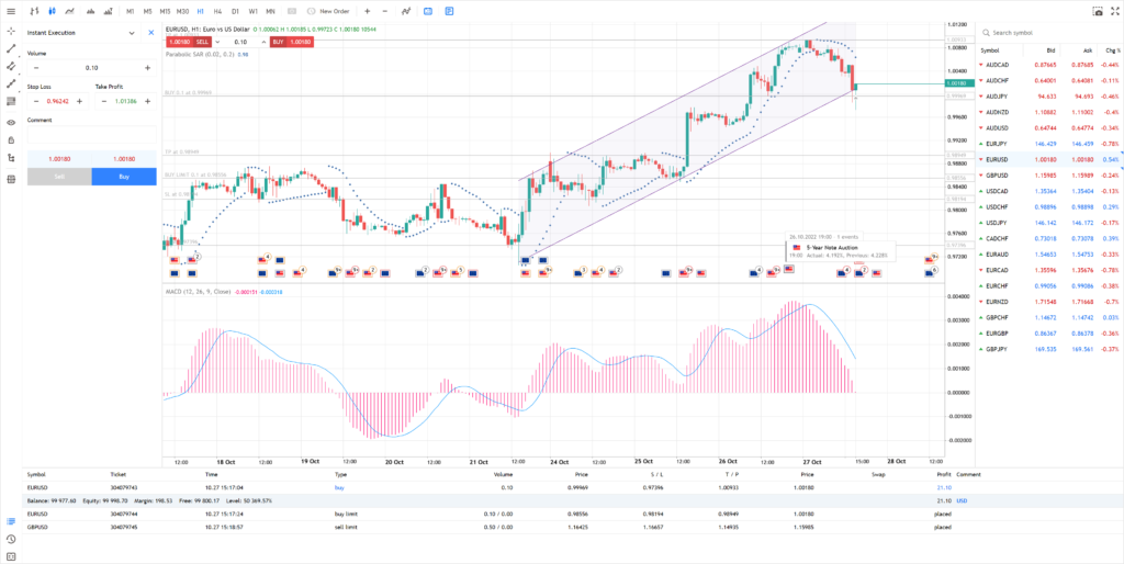MetaTrader 5 Web Terminal | Trade Stocks from Any Browser