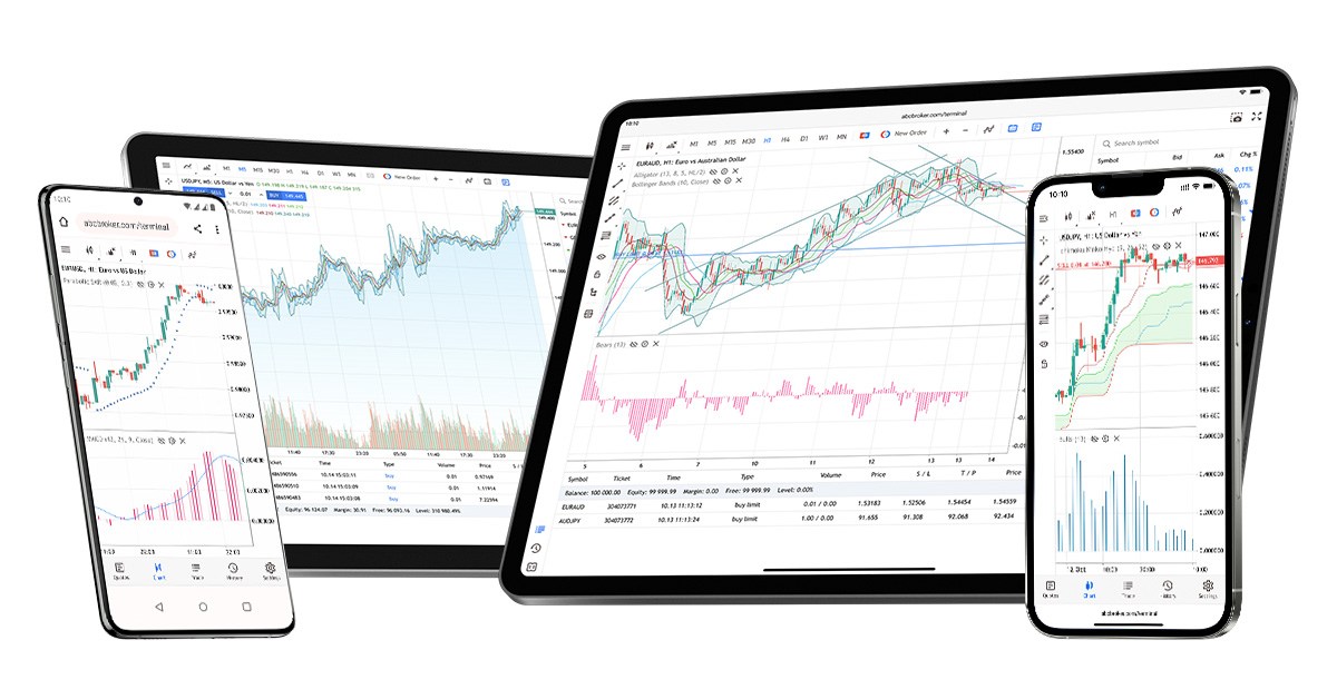 MetaTrader 5 Web Terminal | Trade Stocks from Any Browser