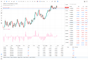 MetaTrader 5 Web Terminal | Trade Stocks from Any Browser