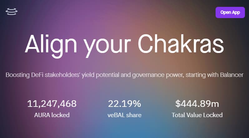 Aura Finance Review [2025] | Maximize DeFi Yield Through Ve Tokenomics